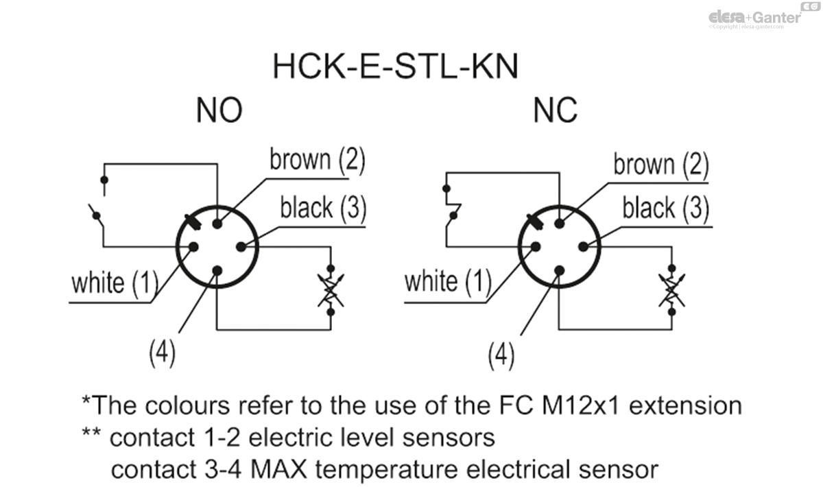 HCK-E-S Electrical level indicators | Elesa+Ganter