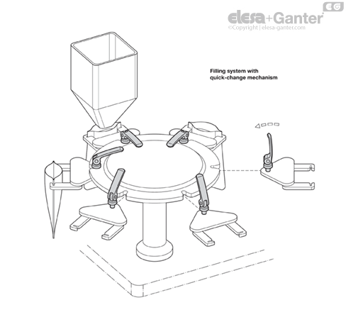 GN 927.2-B Clamping Levers with Eccentrical Cam With internal thread ...