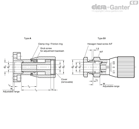 GN 727 Control knobs with adjustable spindle | Elesa+Ganter