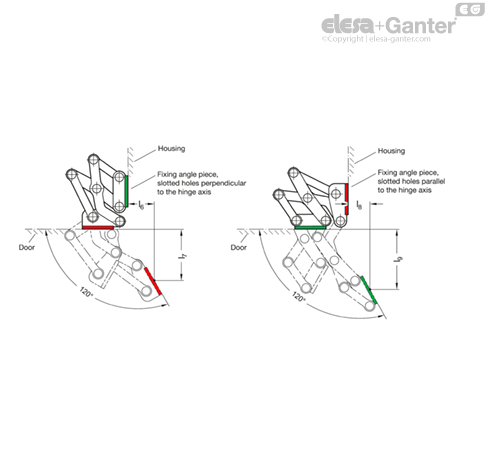 GN 7233-L Stainless Steel-Multiple-joint hinges Fixing angle piece, left