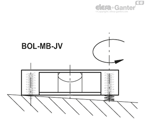 BOL-MB-AV Monodirectional screw-on levels Without springs and screws