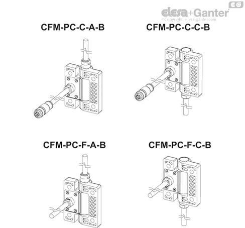 CFM-PC-SH-C-A+B Hinges Pass-through holes for countersunk screws, top ...