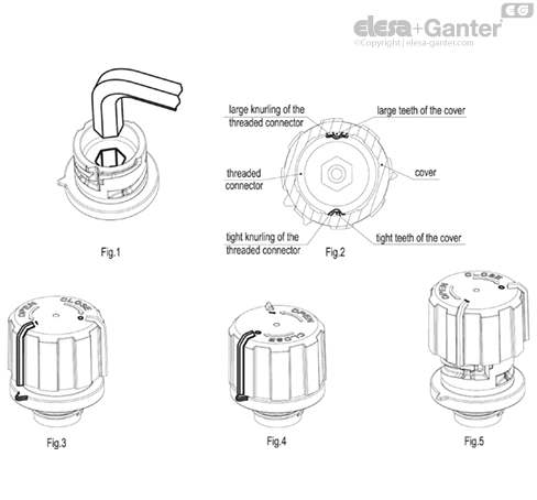 SFC. Breather cap | Elesa+Ganter